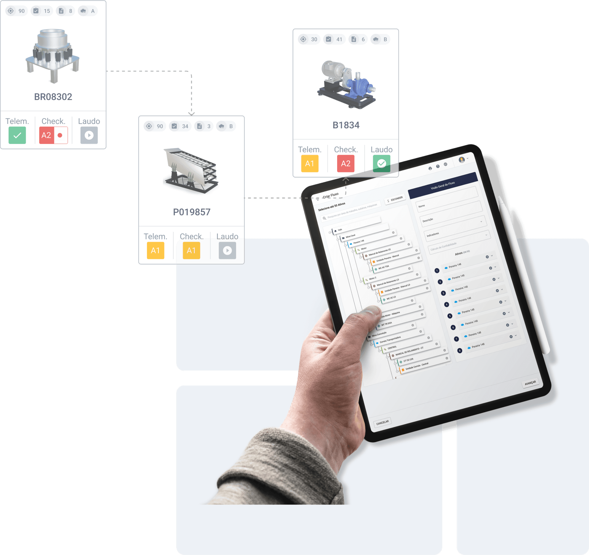 DynaNeo | Dynamox: la mejor solución de mantenimiento predictivo